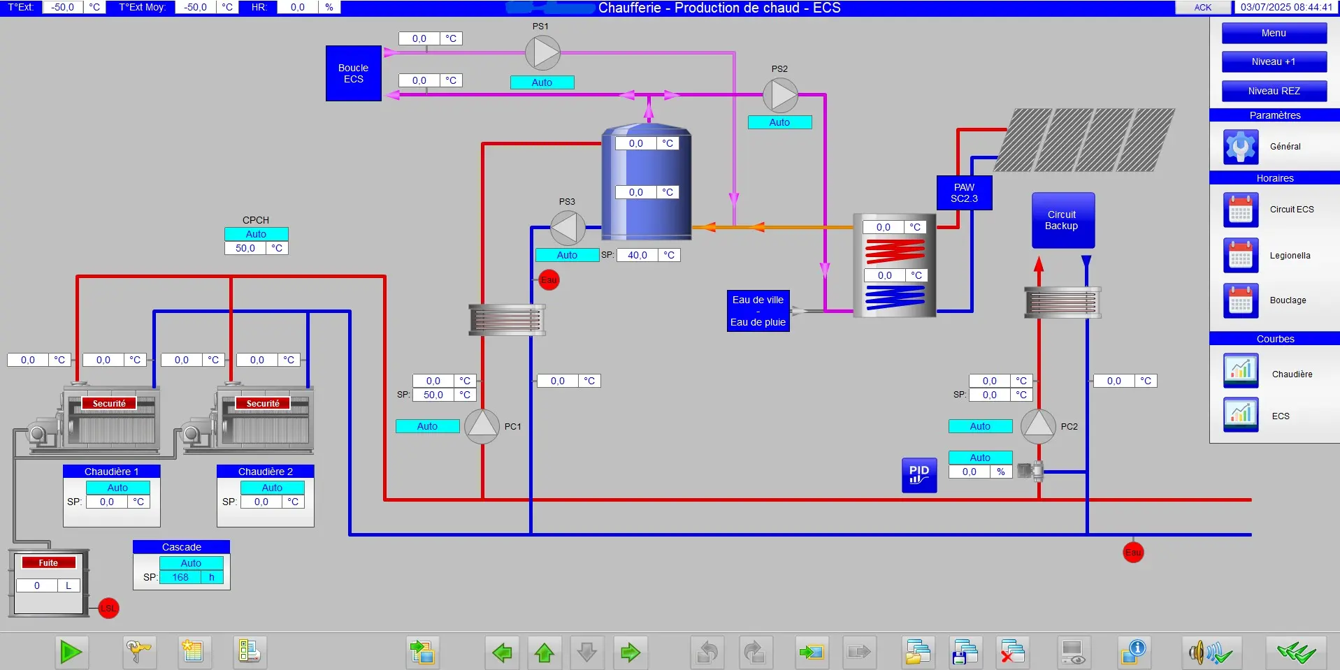 GTC HVAC – Infrastructure site - Newelec